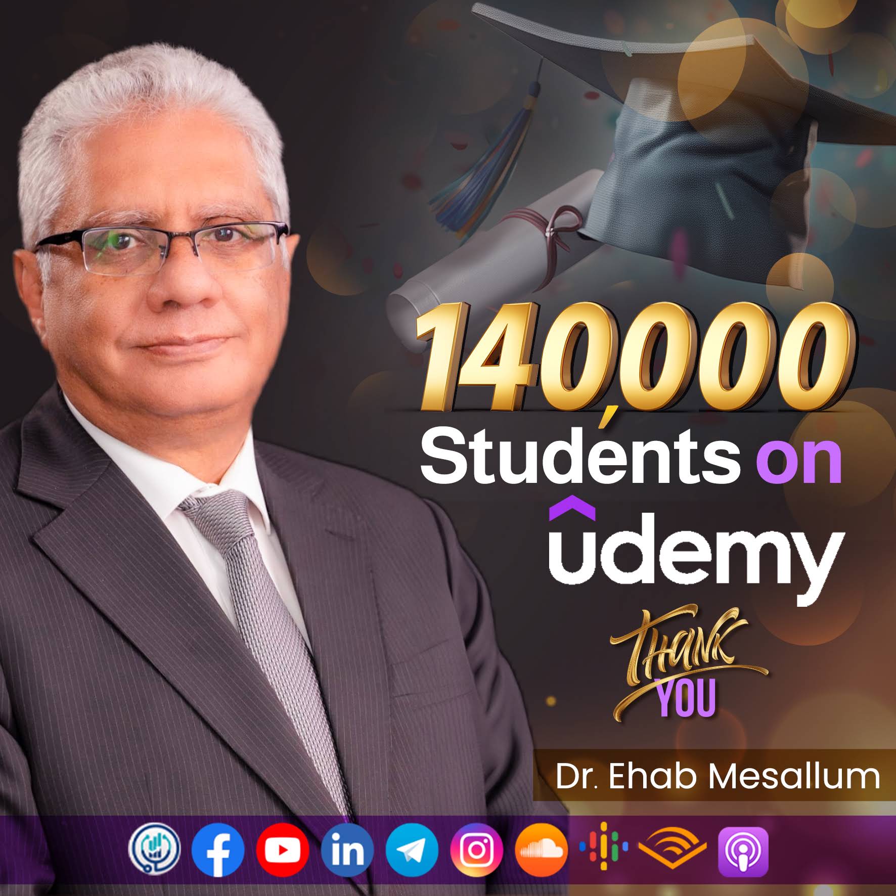 Post from Ehab Mesallum