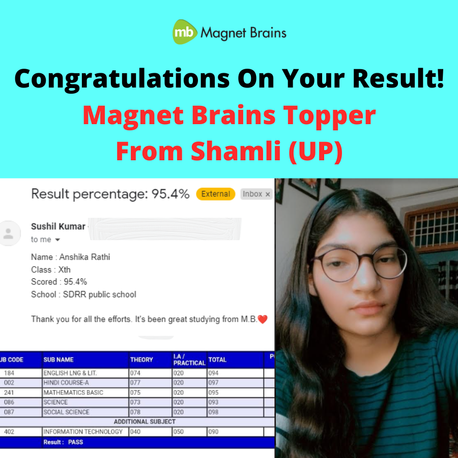 Post from Magnet Brains