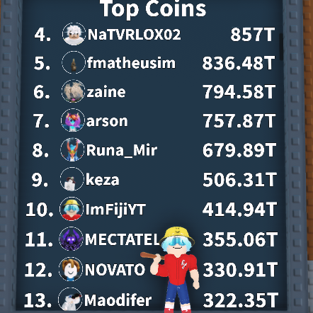 Post from imFiji