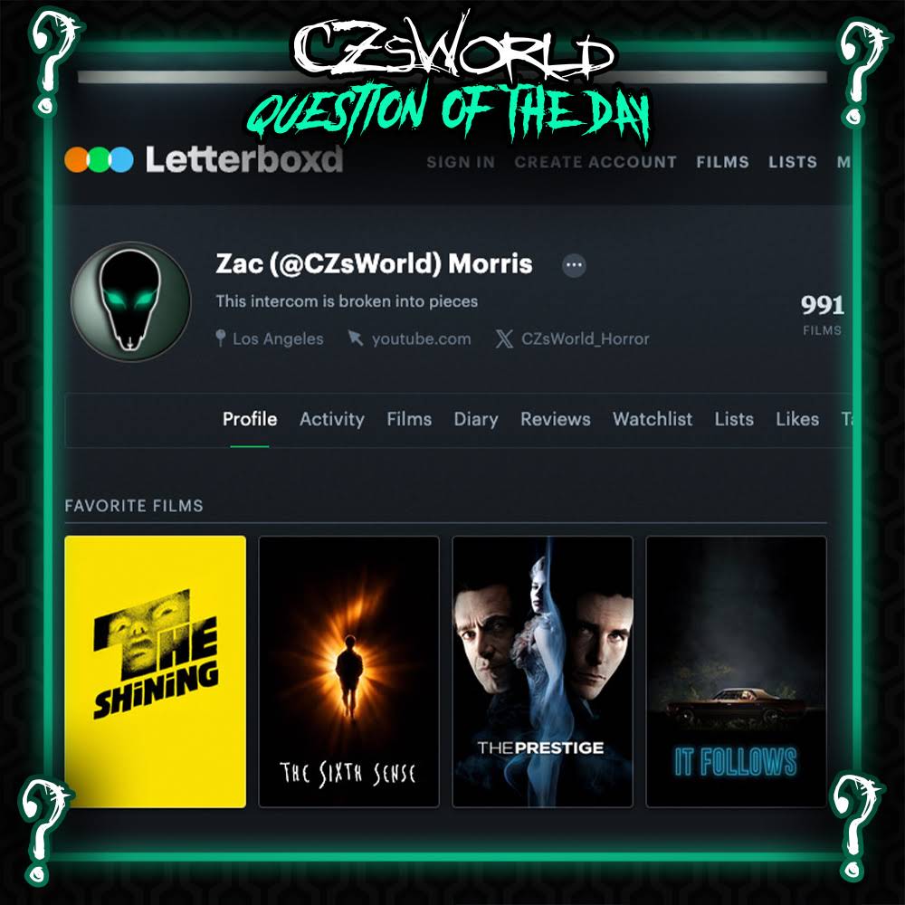 Post from CZsWorld
