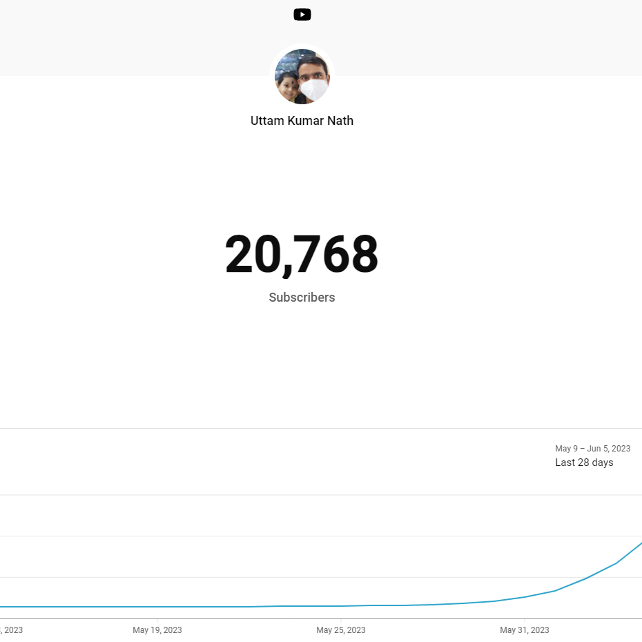 Post from Uttam Kumar Nath