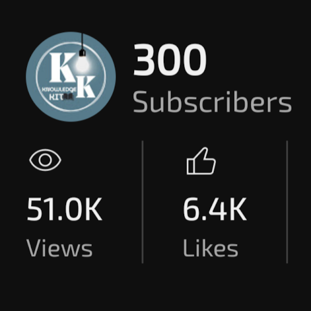 Knowledge kit - YouTube