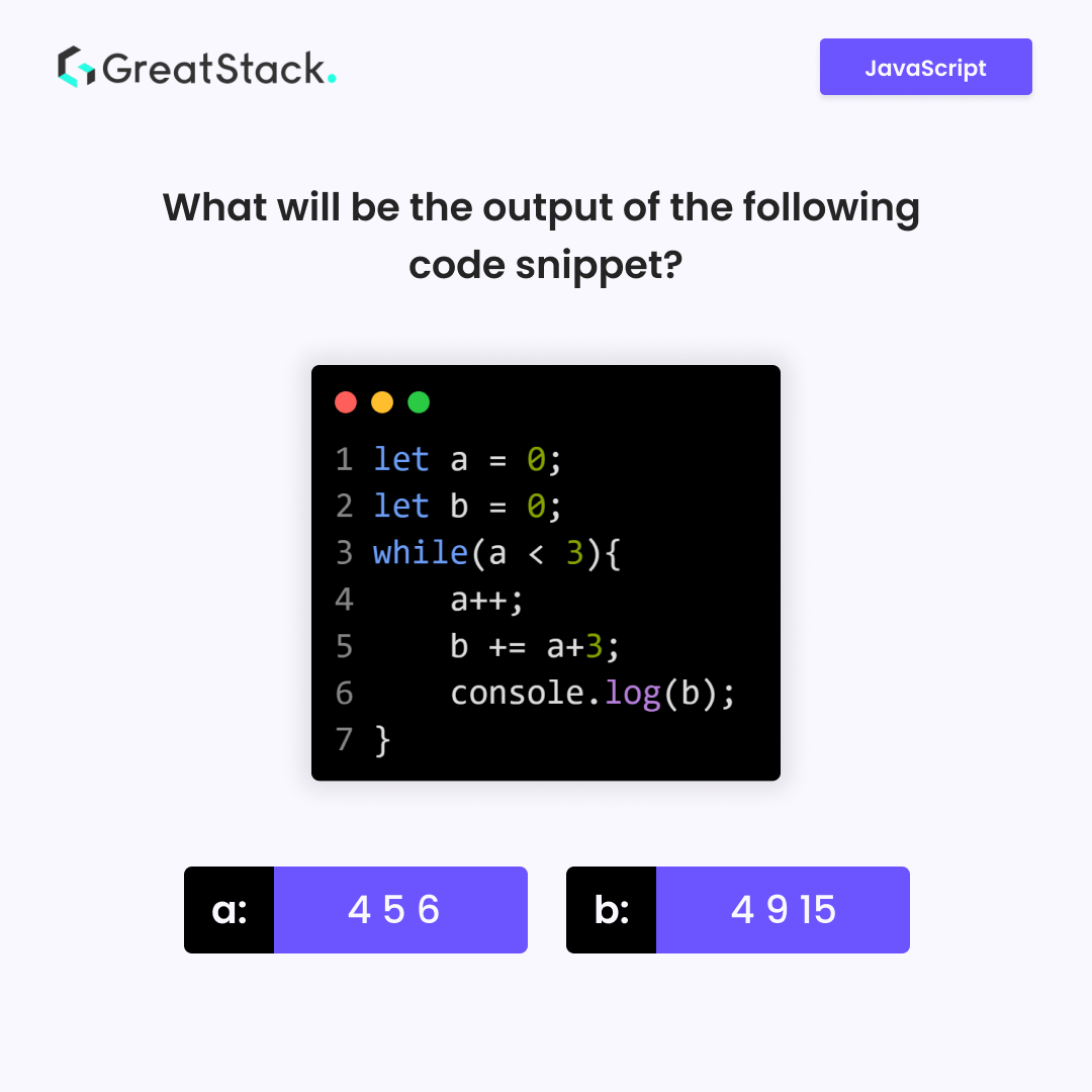 Post from GreatStack