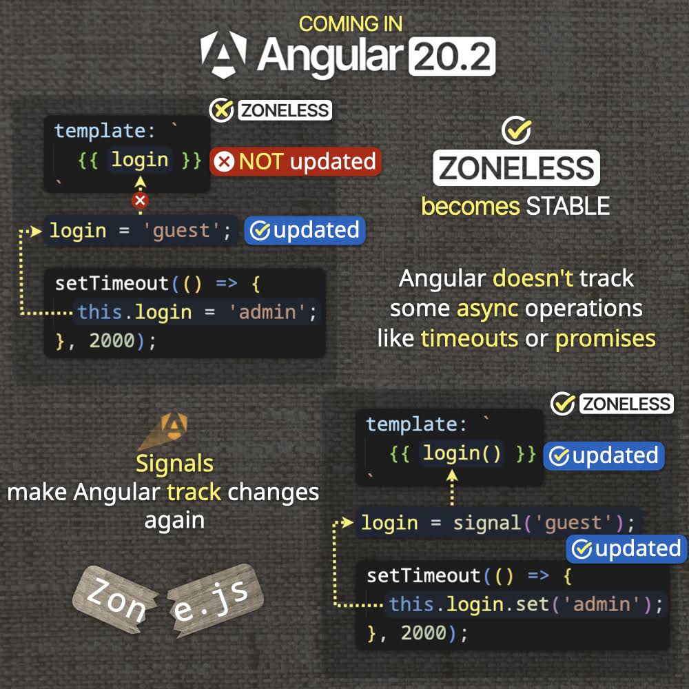 Post from Igor Sedov