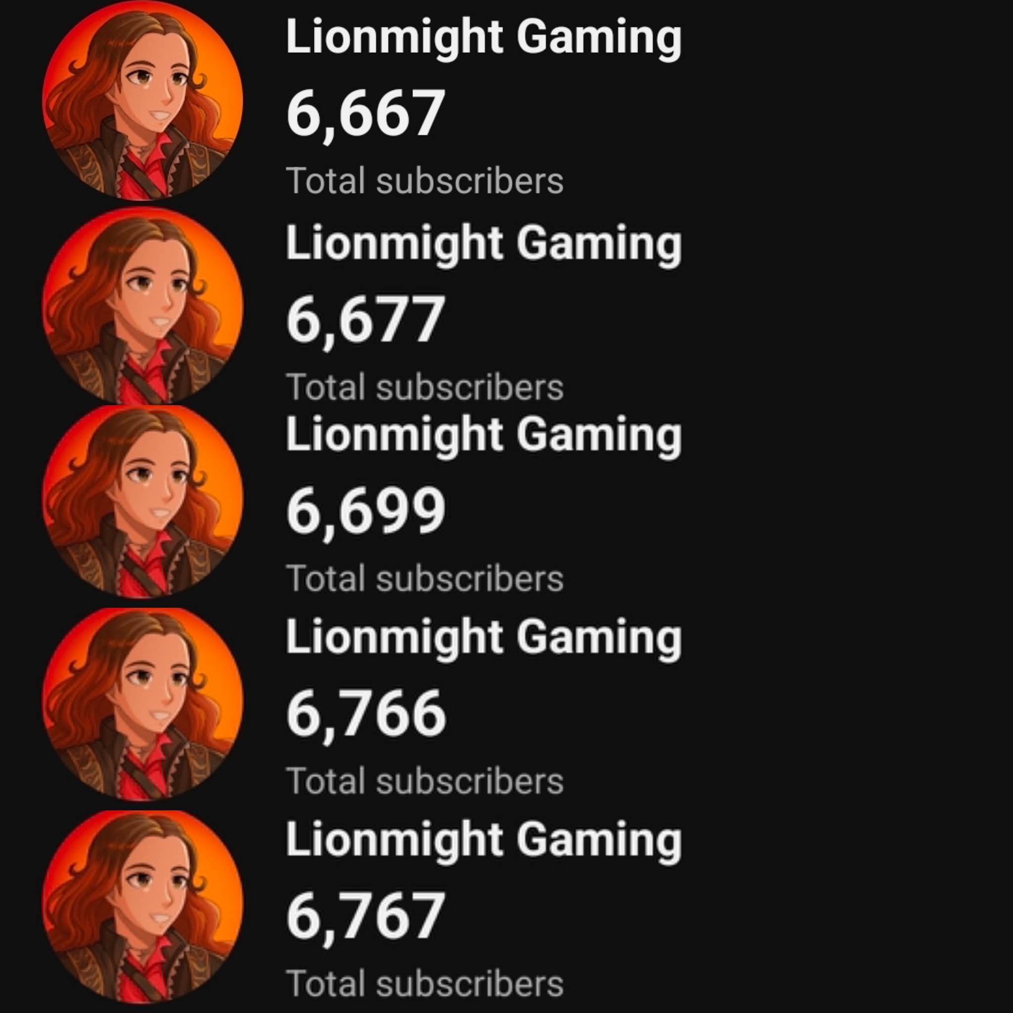Post from Lionmight Gaming