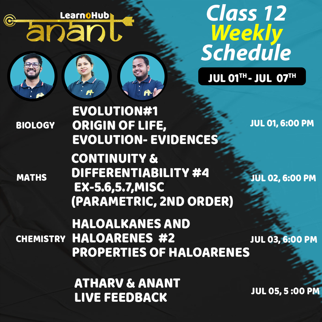 Post from LearnoHub - Class 11, 12