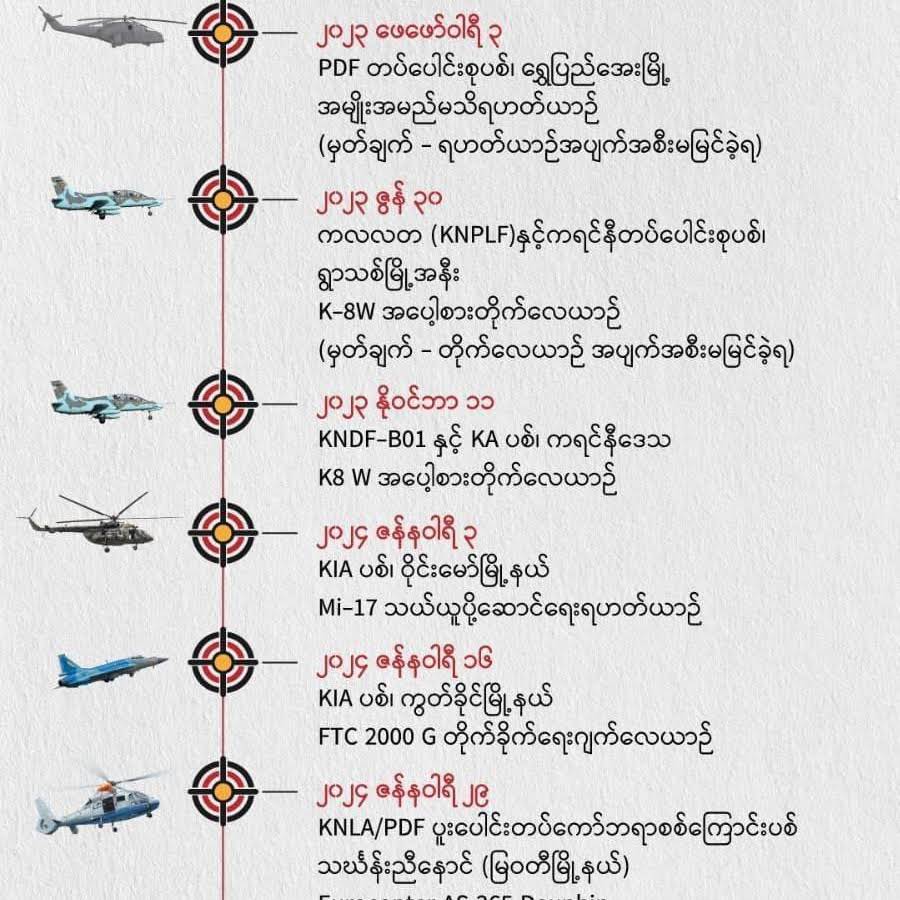 Post from Paw Luh React