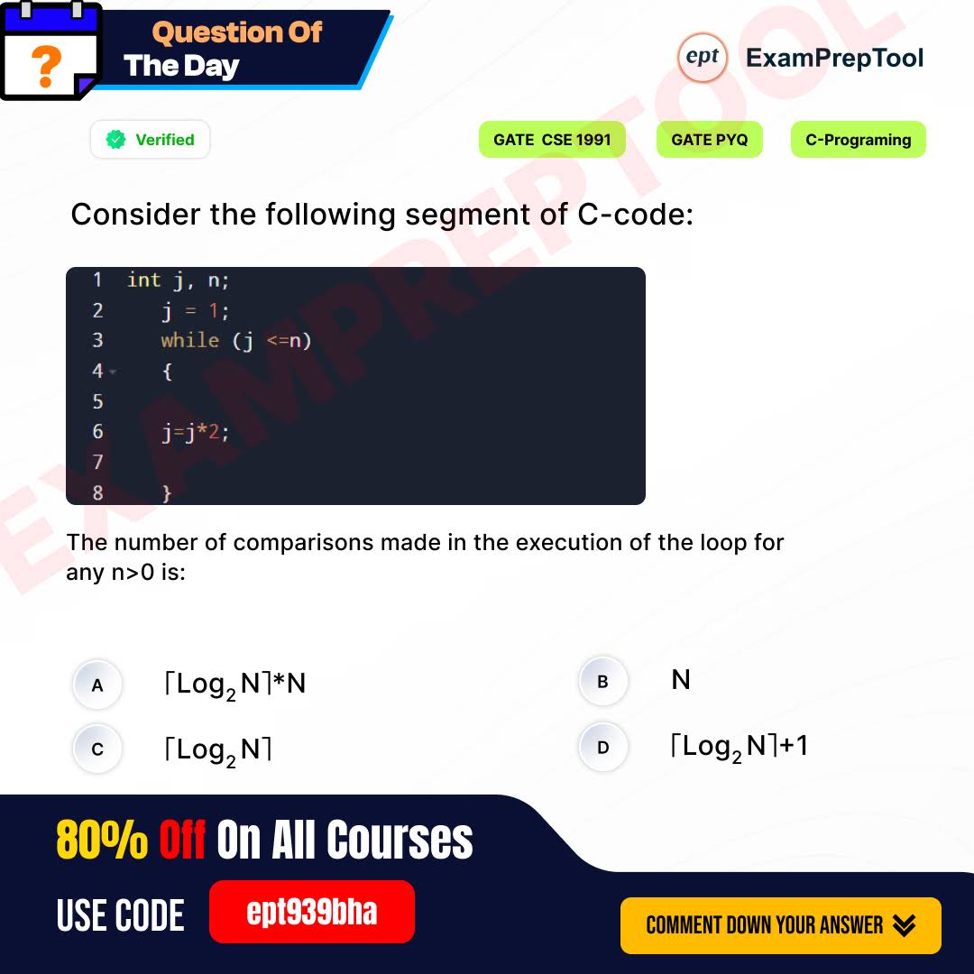 Post from ExamPrepTool