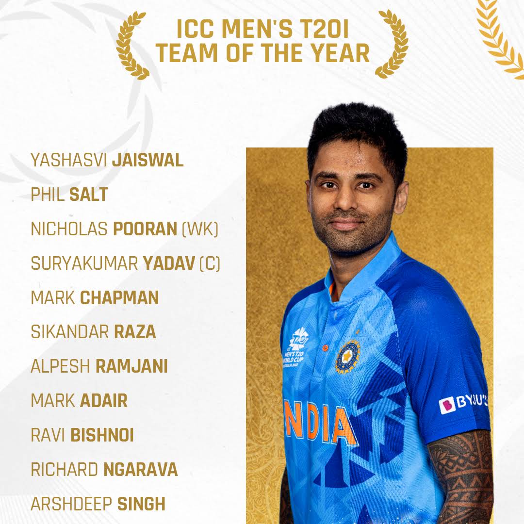Post from ICC