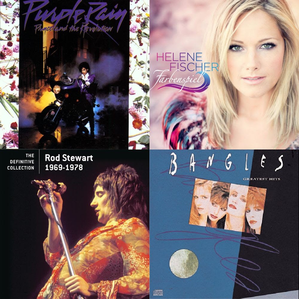 Songs for crossdressers and trans people (mtf)