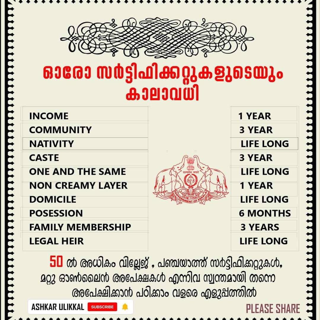 Post from Ashkar Ulikkal