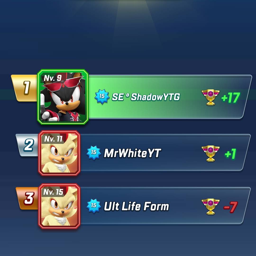 Post from Shadow YT Gameplay