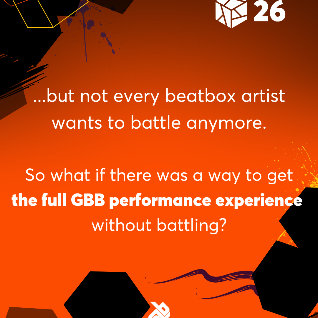 Post from Swissbeatbox