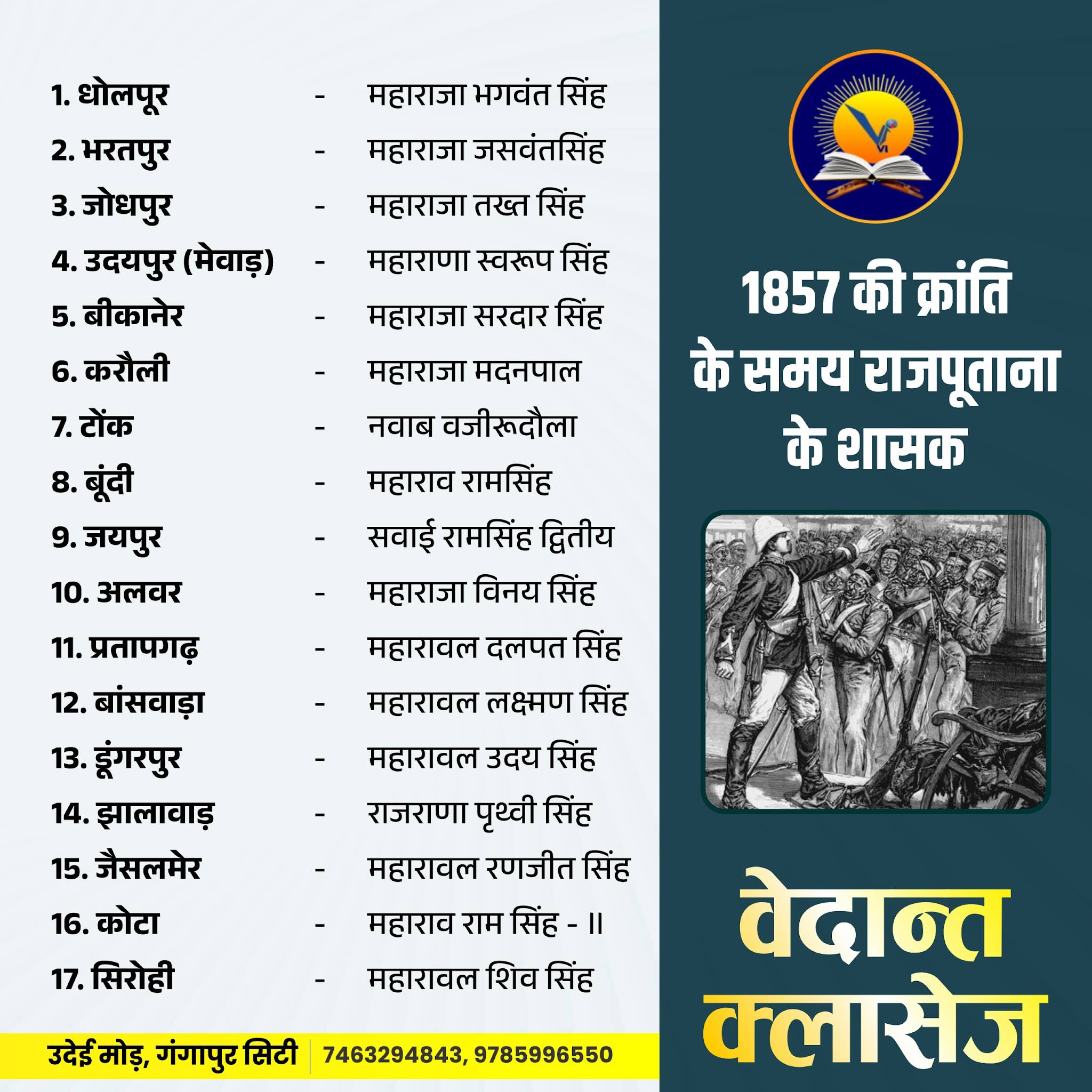 Post from Vedant Classes ggc