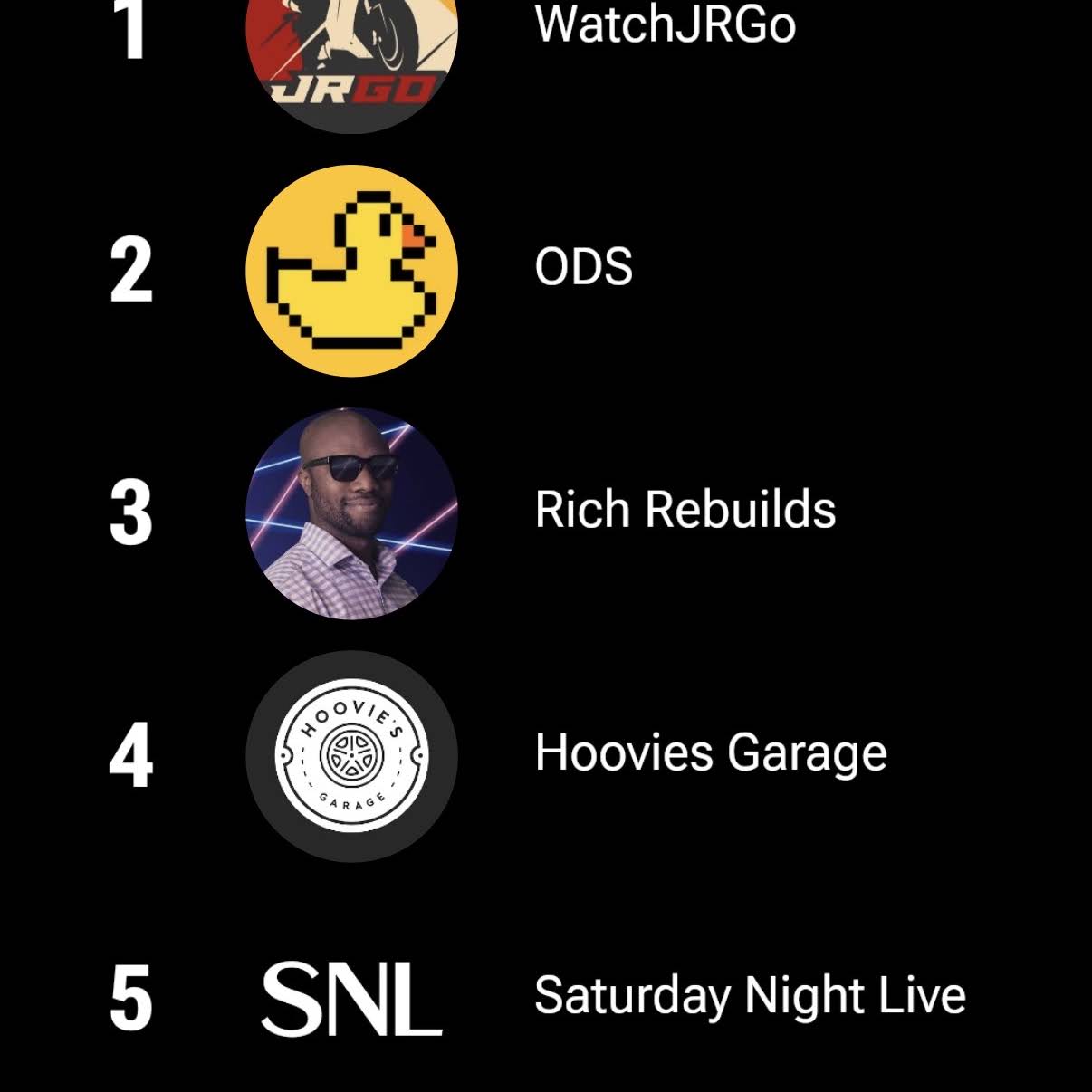 Post from WatchJRGo