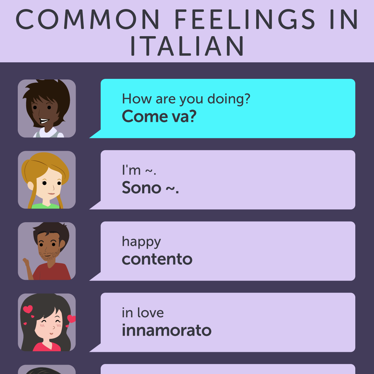 Post from Learn Italian with ItalianPod101.com