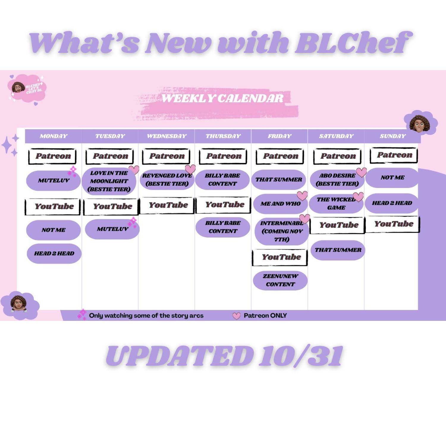 Post from BL Chef