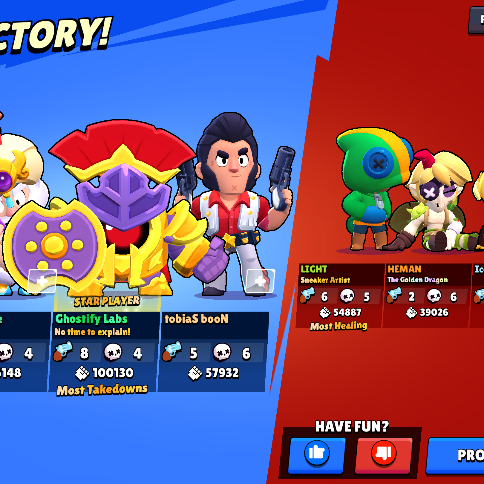 Post from Ghostify Labs