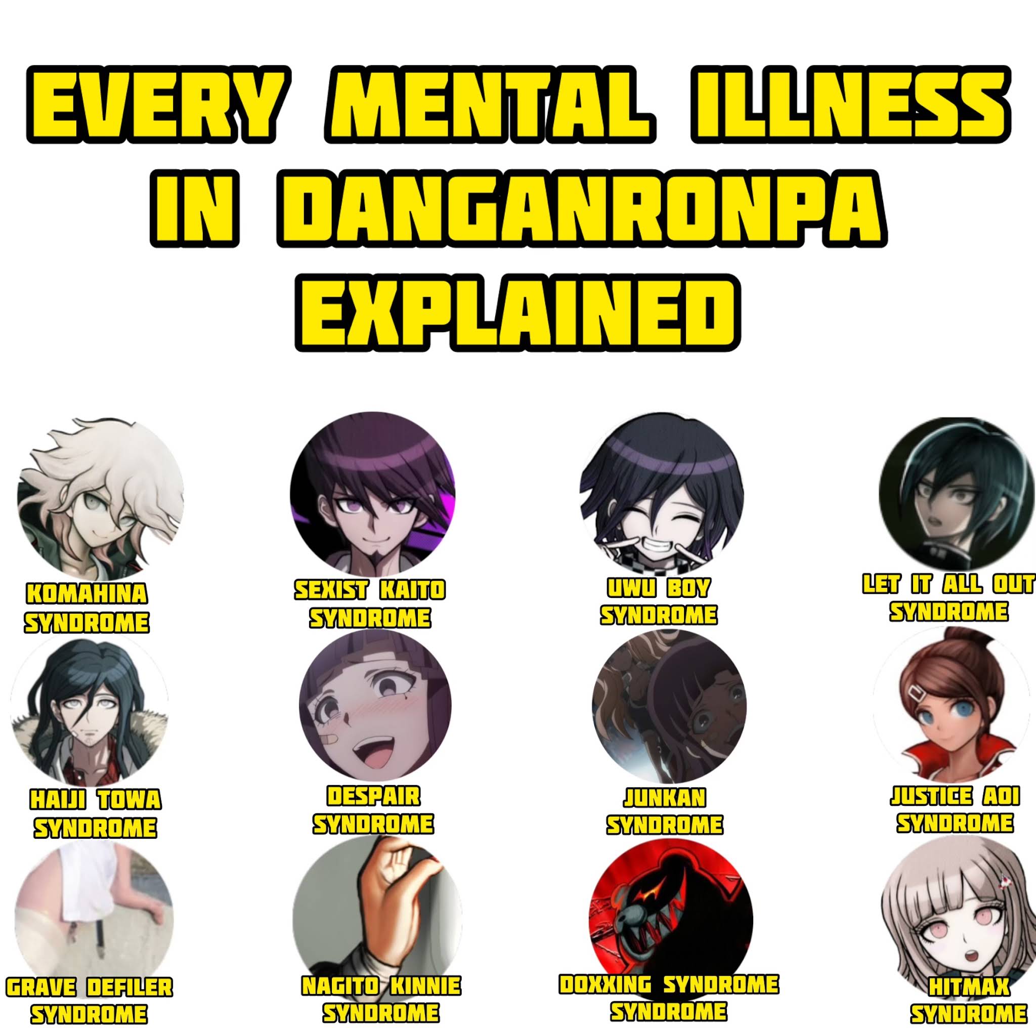 Post from Your Favorite NPC