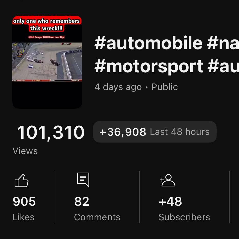 Post from The Biffler