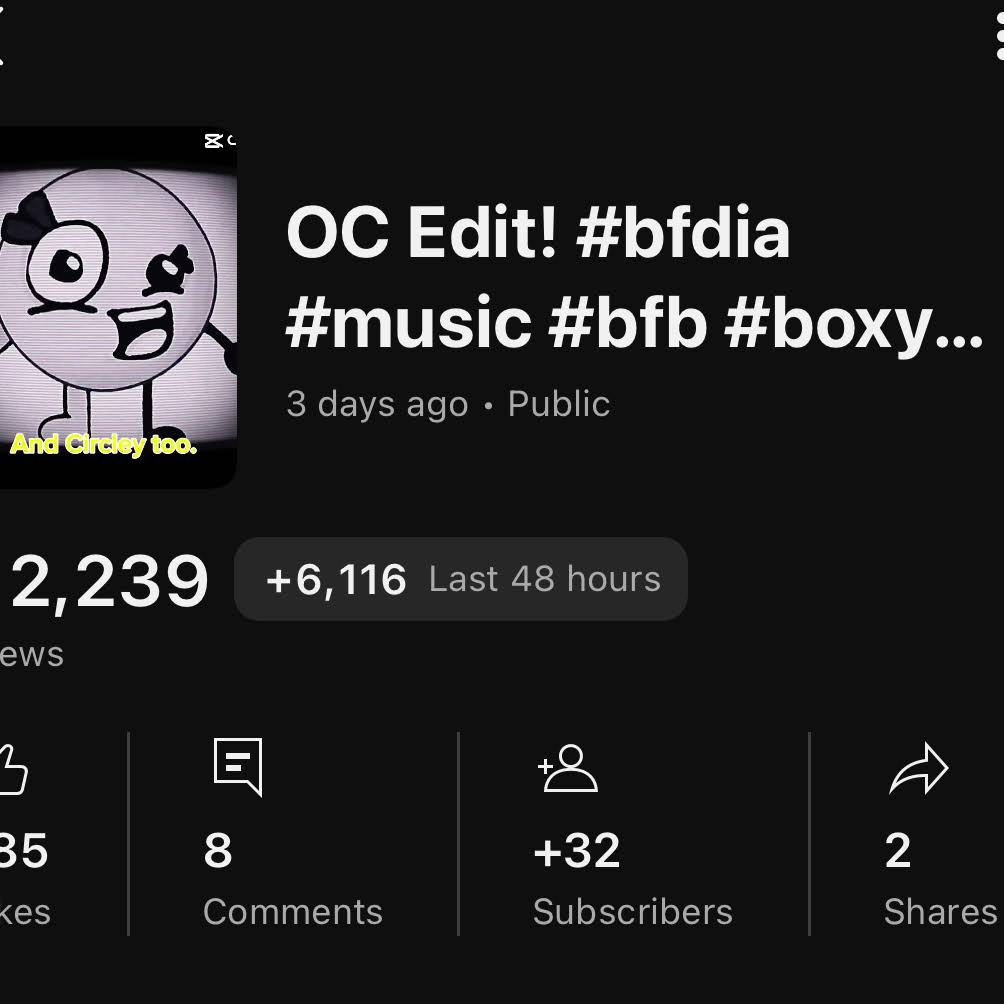 Post from That One Weird Animator