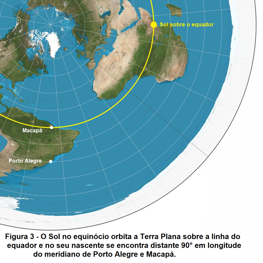 Post from O Lúcido 077