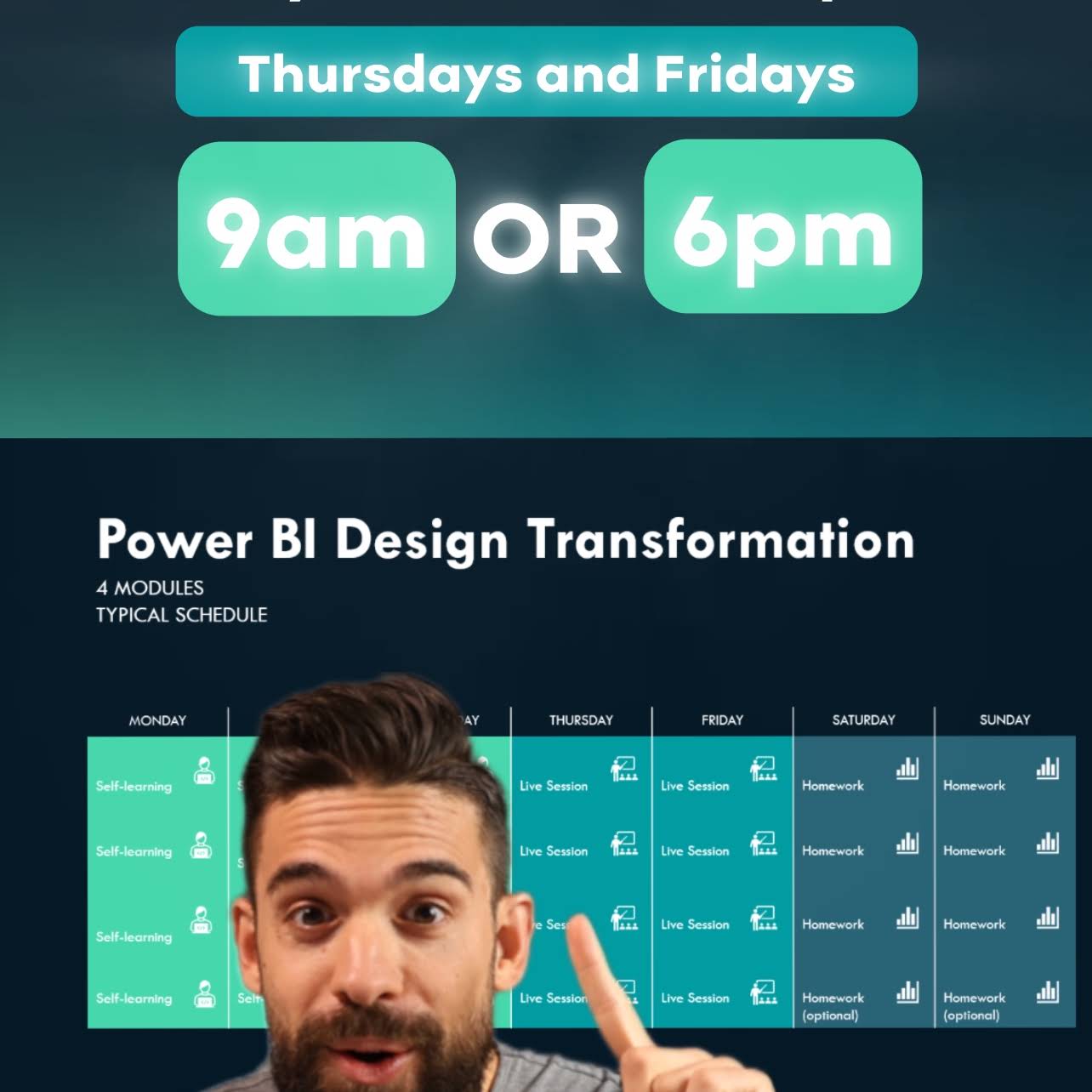 Post from How to Power BI