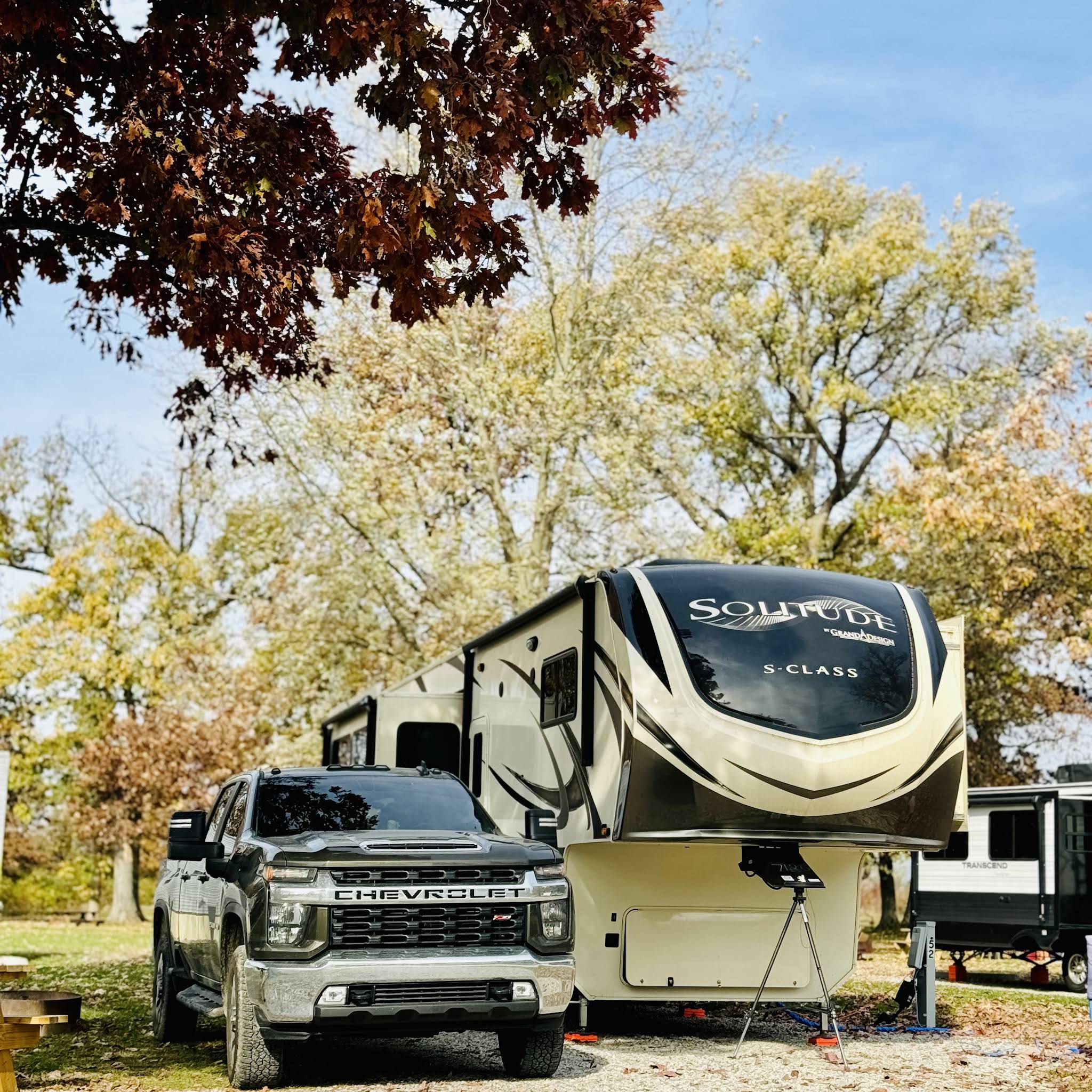 Post from Taking A Rizk