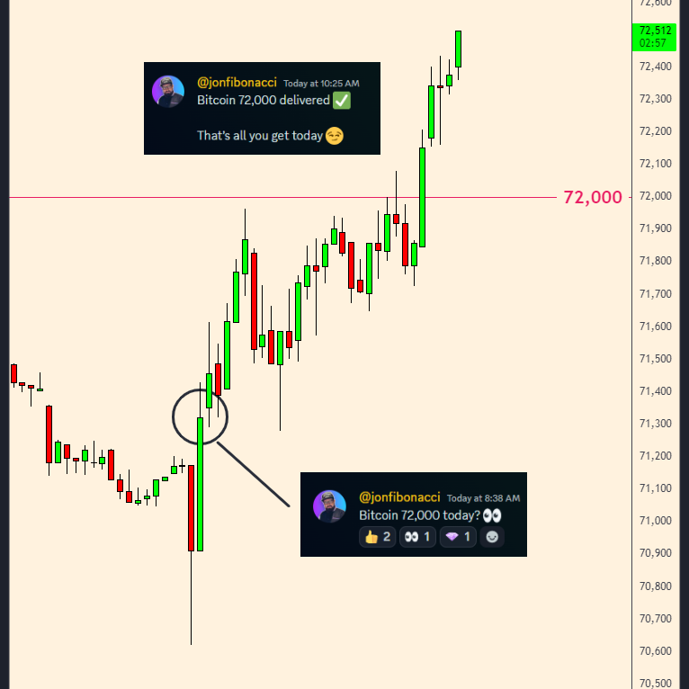 Post from Jon Fibonacci