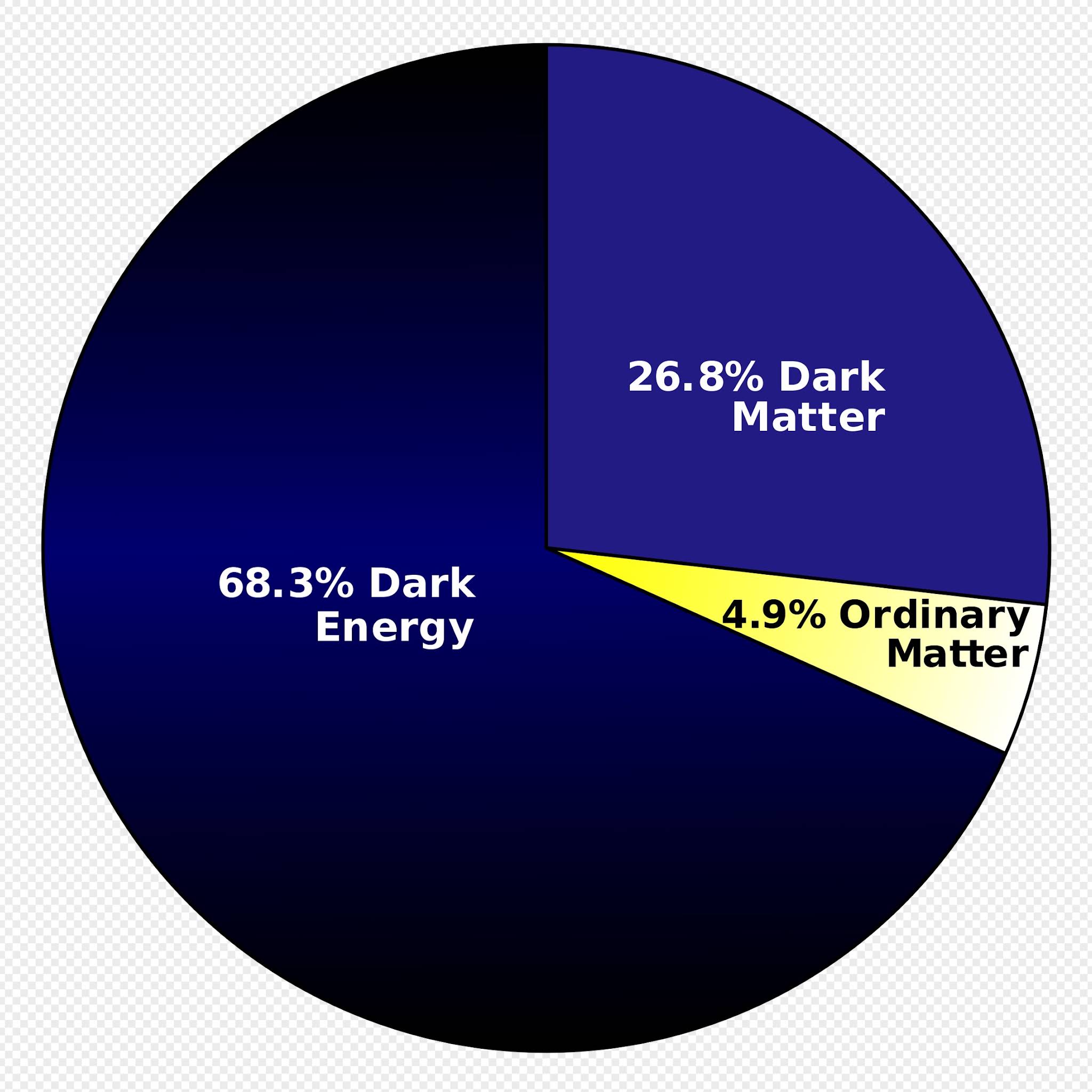 Post from Theoria Apophasis
