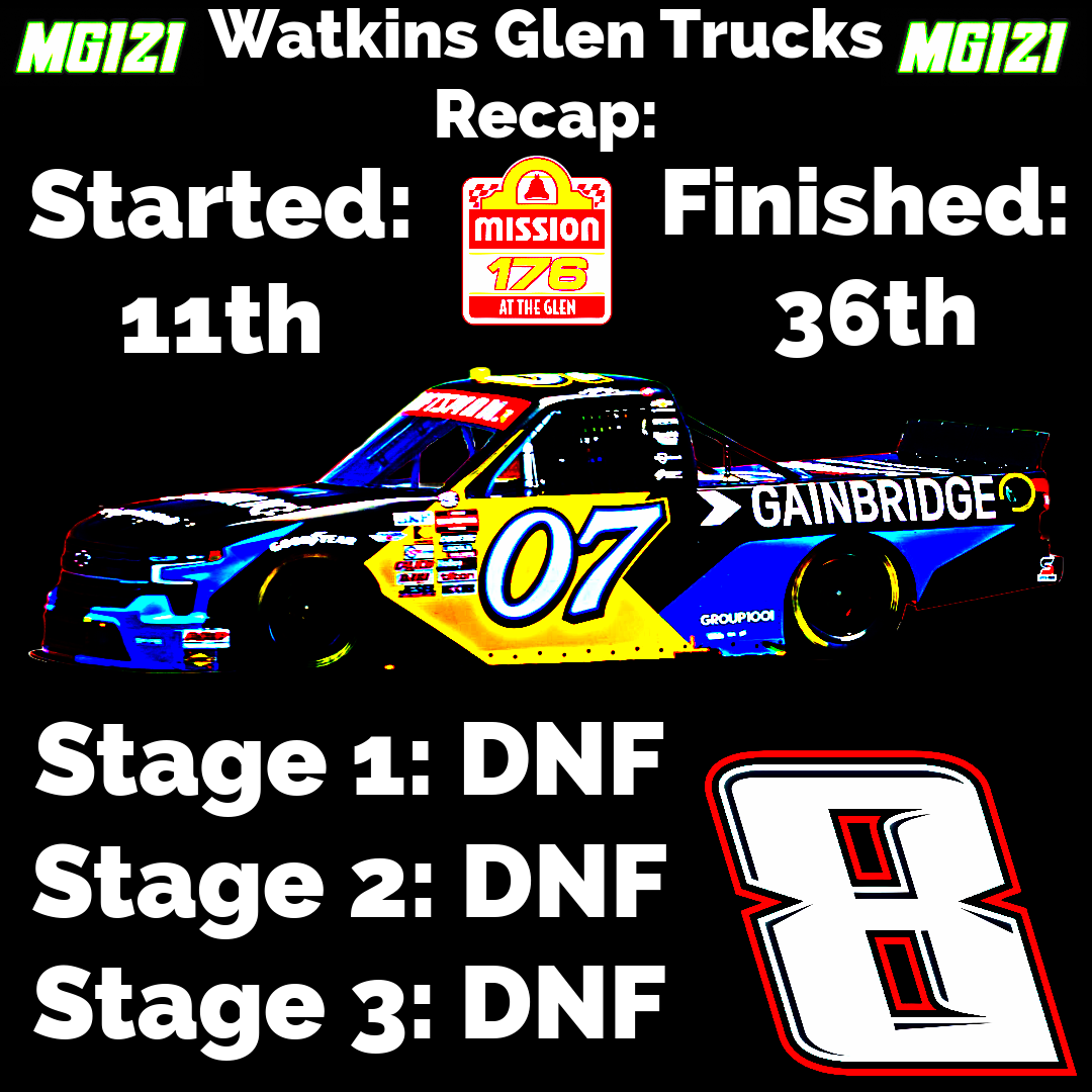 Post from MG121