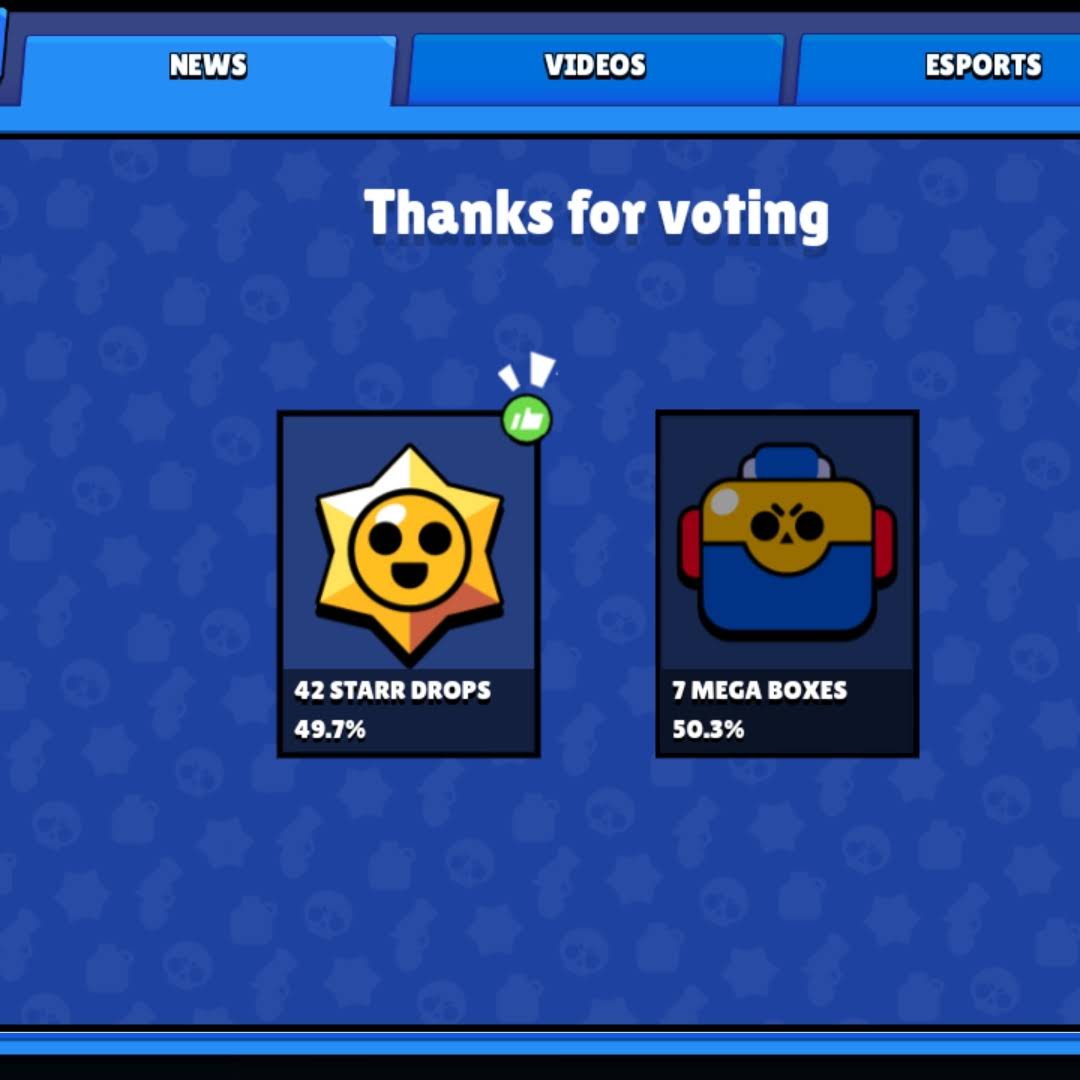 Post from Ghostify Labs