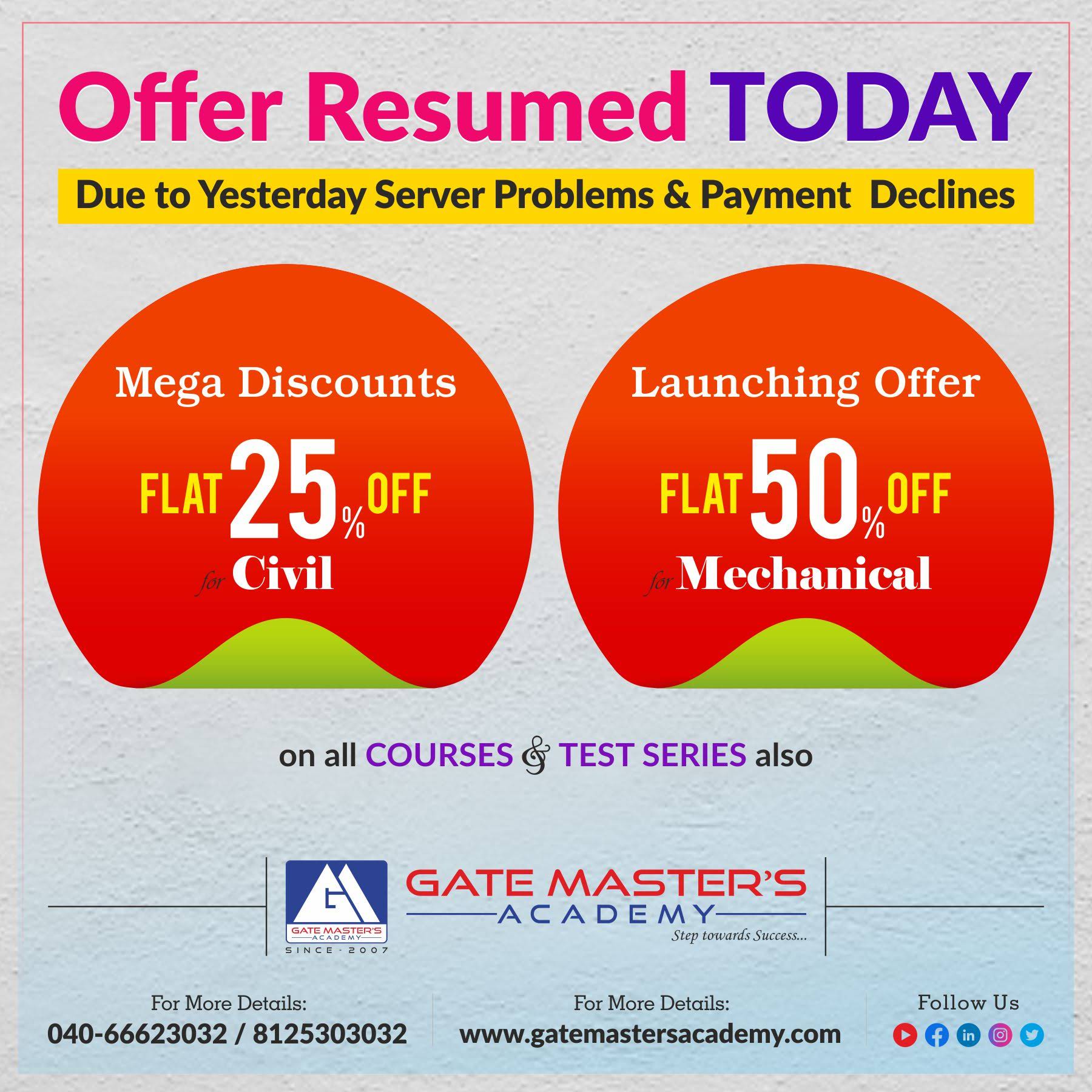 Post from GATE MASTERS ACADEMY TSPSC and APPSC AEE AE