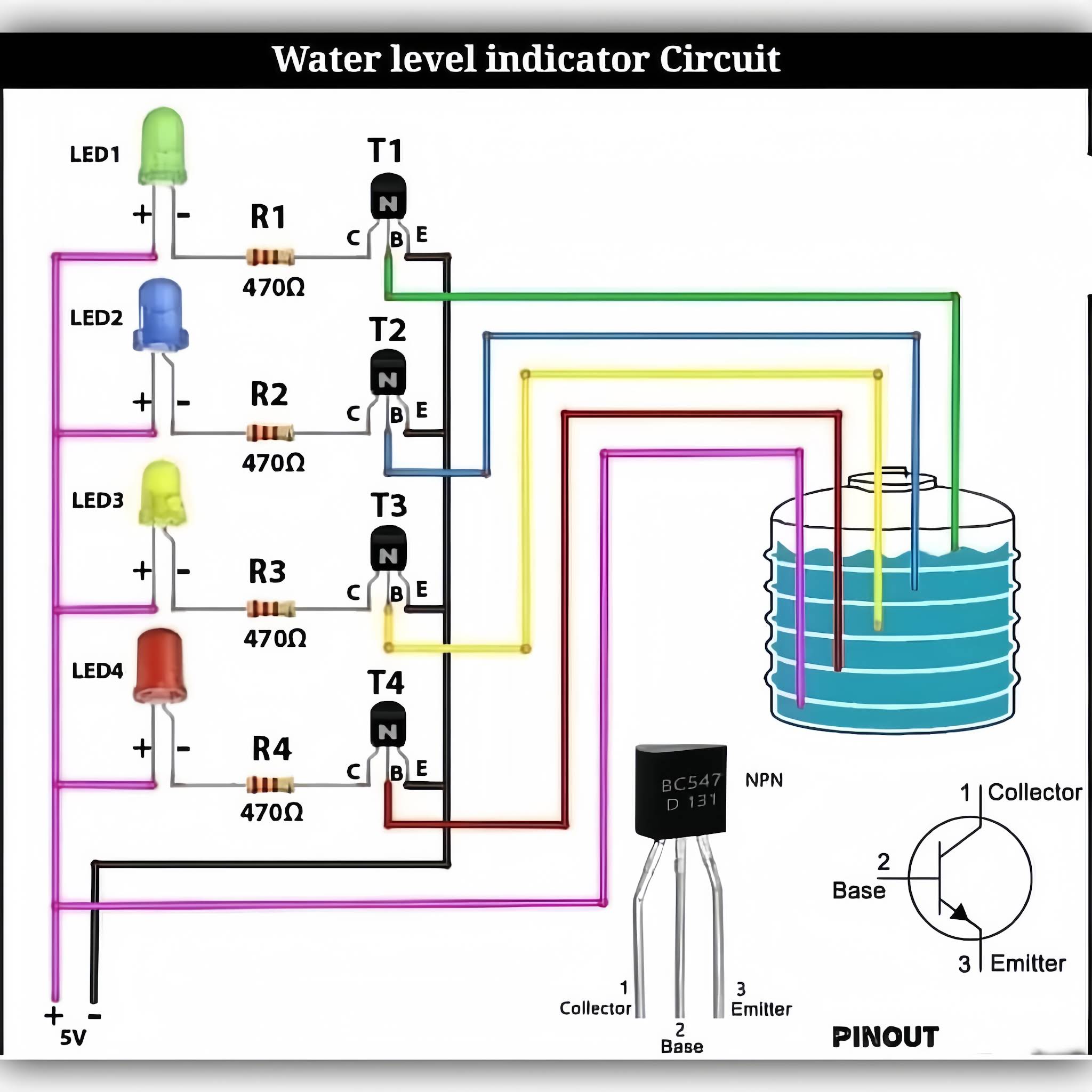 Post from Soldering Tech