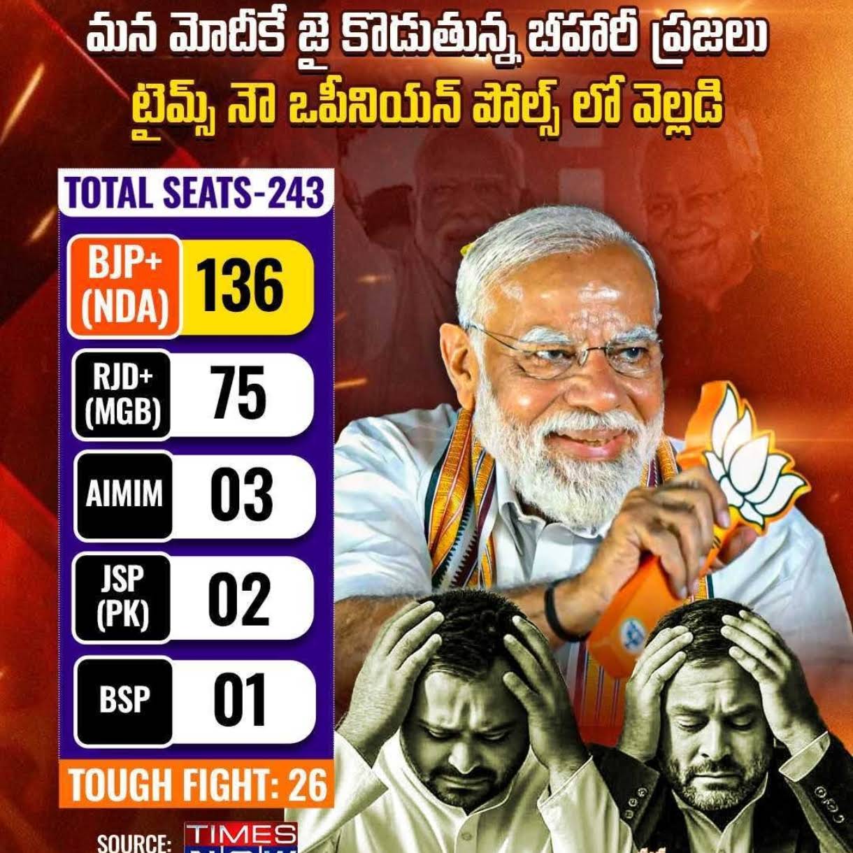 Post from Aravinda Siva Swaminathan