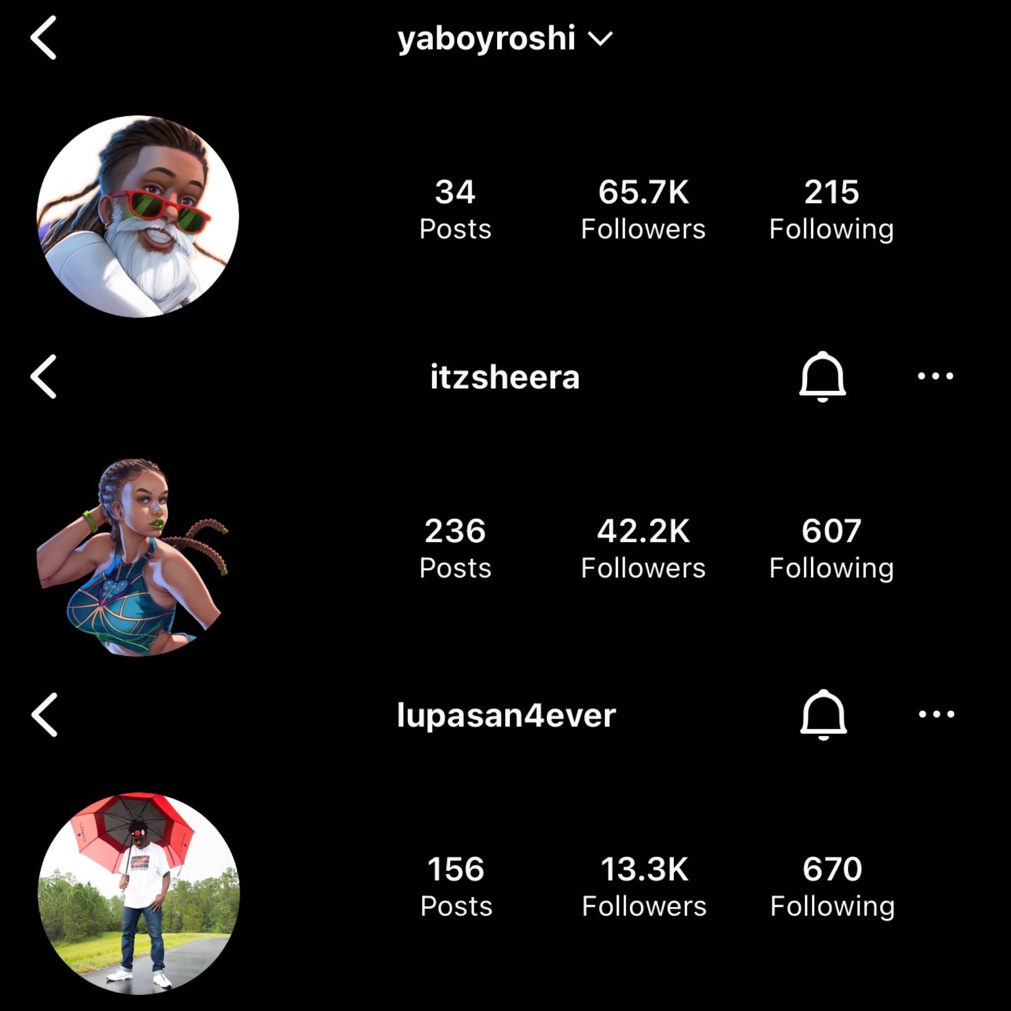 Post from YaBoyRoshi