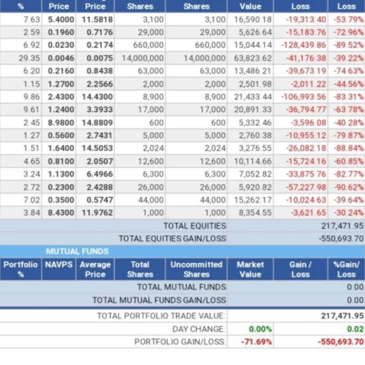 Post from The MoneyWise Engineer