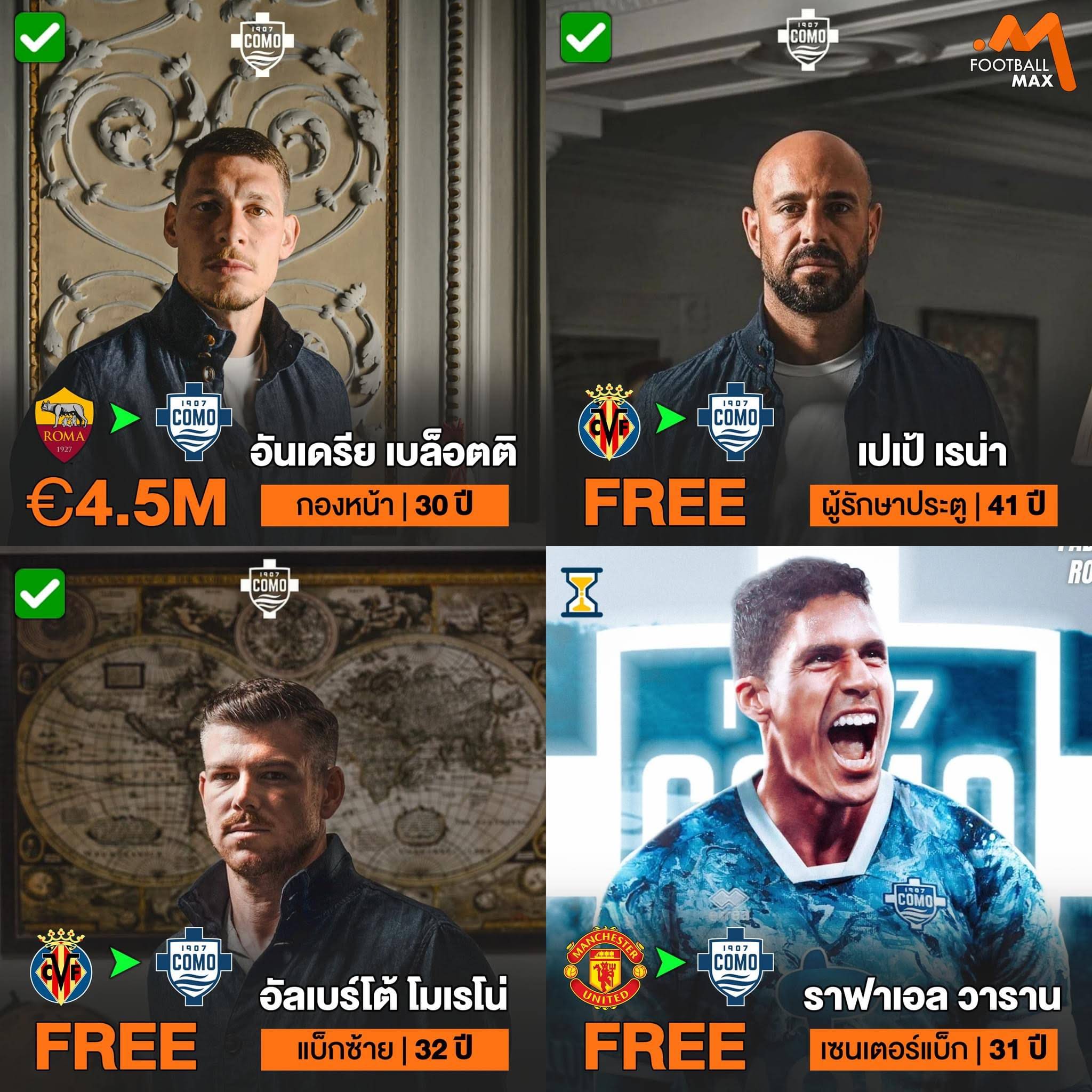 Post from FootballMax