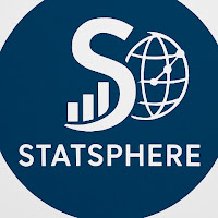 Poll from StatSphere