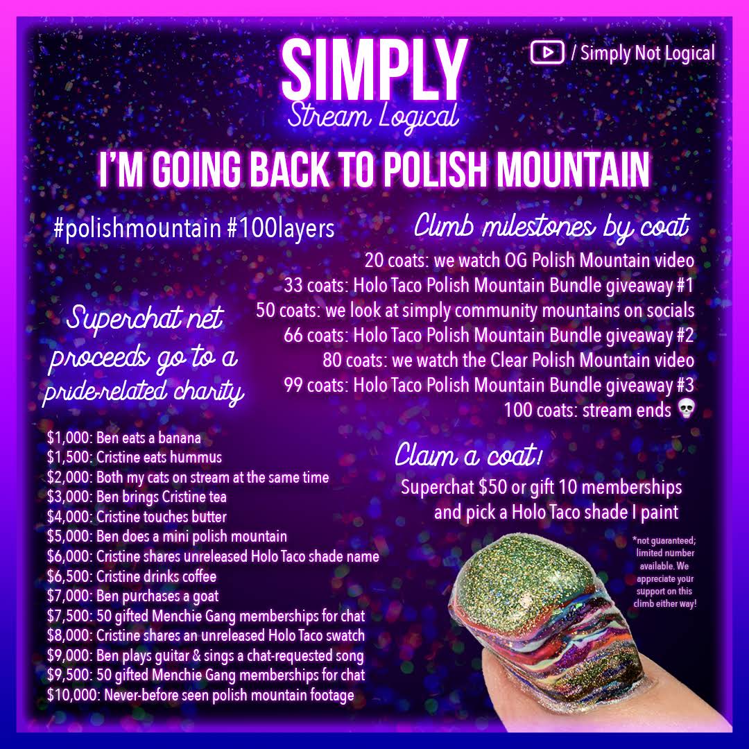 Post from Simply Not Logical