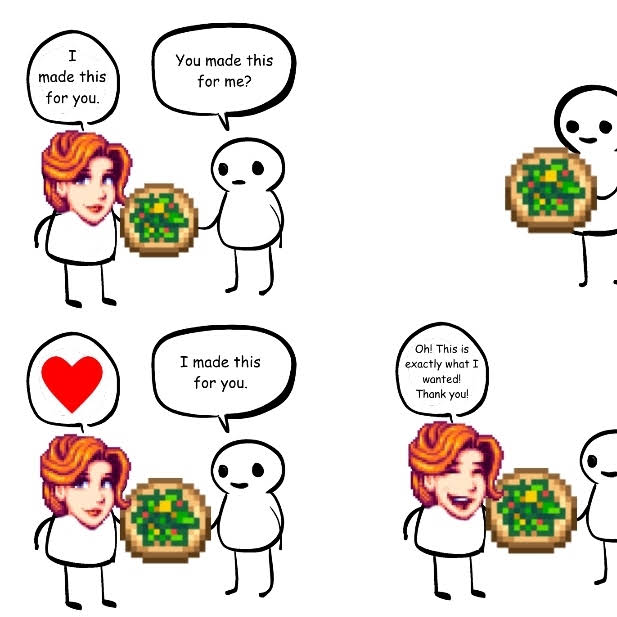 Post from Waligug