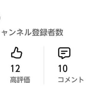 Post from -kimagure- SharMaar-ch