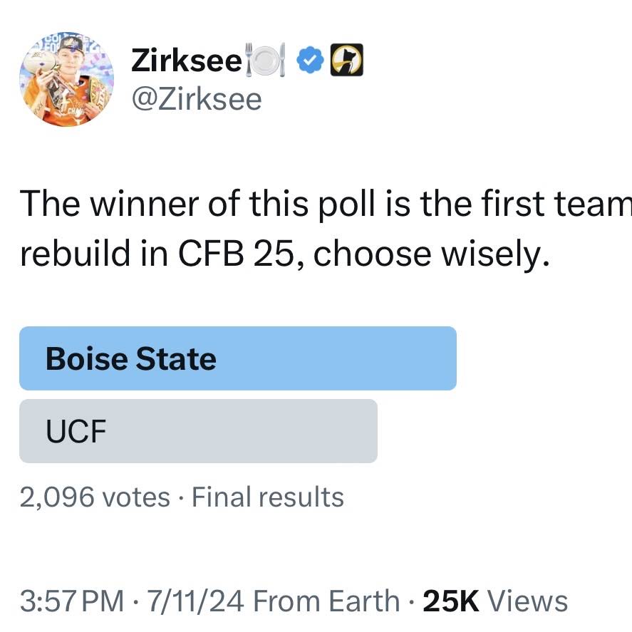 Post from Zirksee CFB