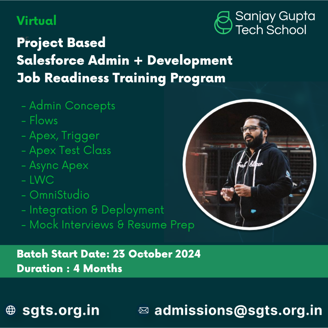 Post from Skill Horizon by Sanjay Gupta