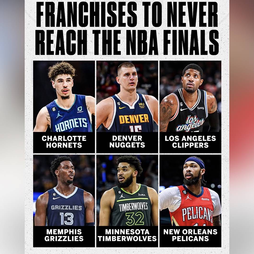 Post from NBA on ESPN