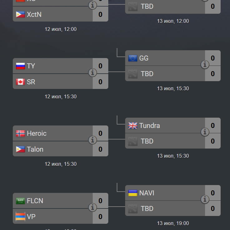 Post from Dota 2 - Akon. tv