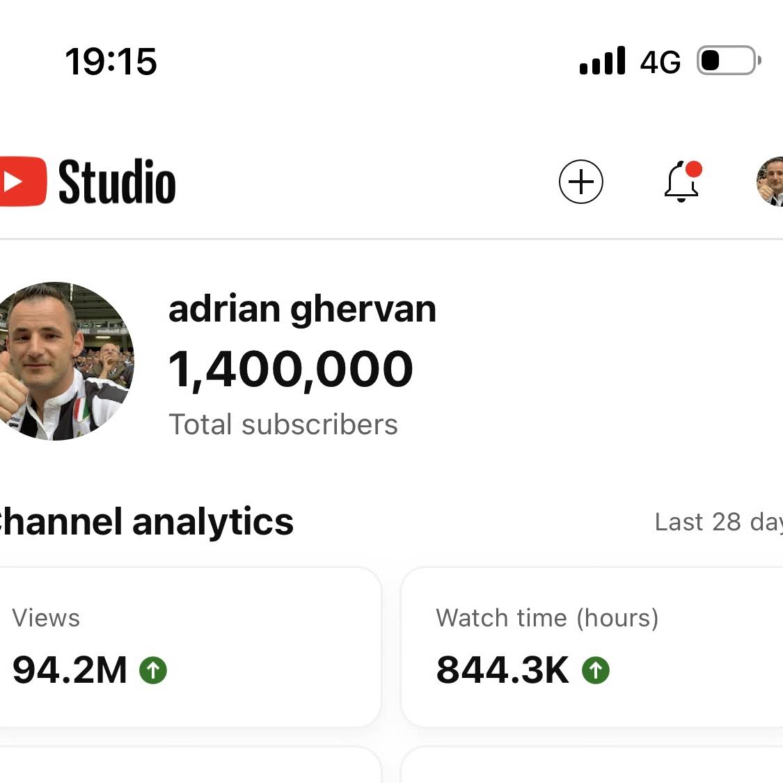 Post from adrian ghervan