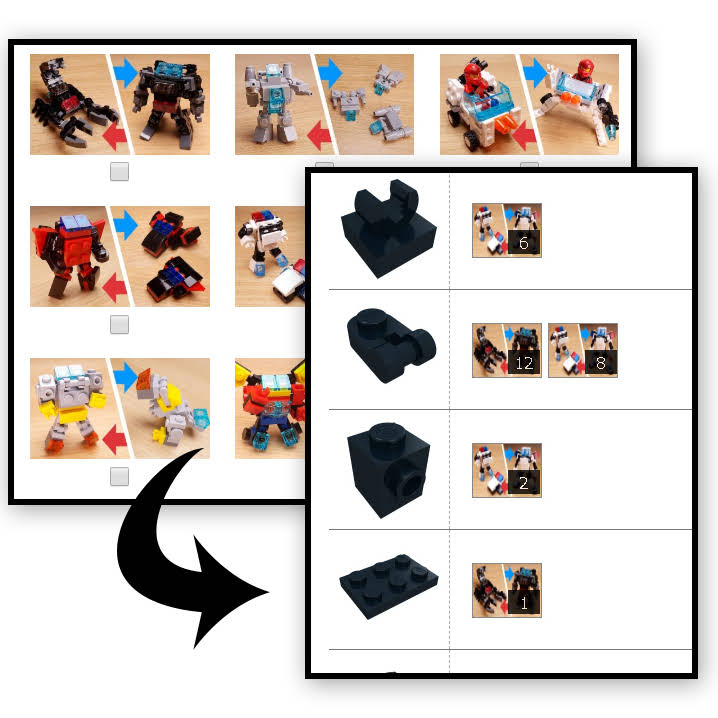 Post from BrickMecha