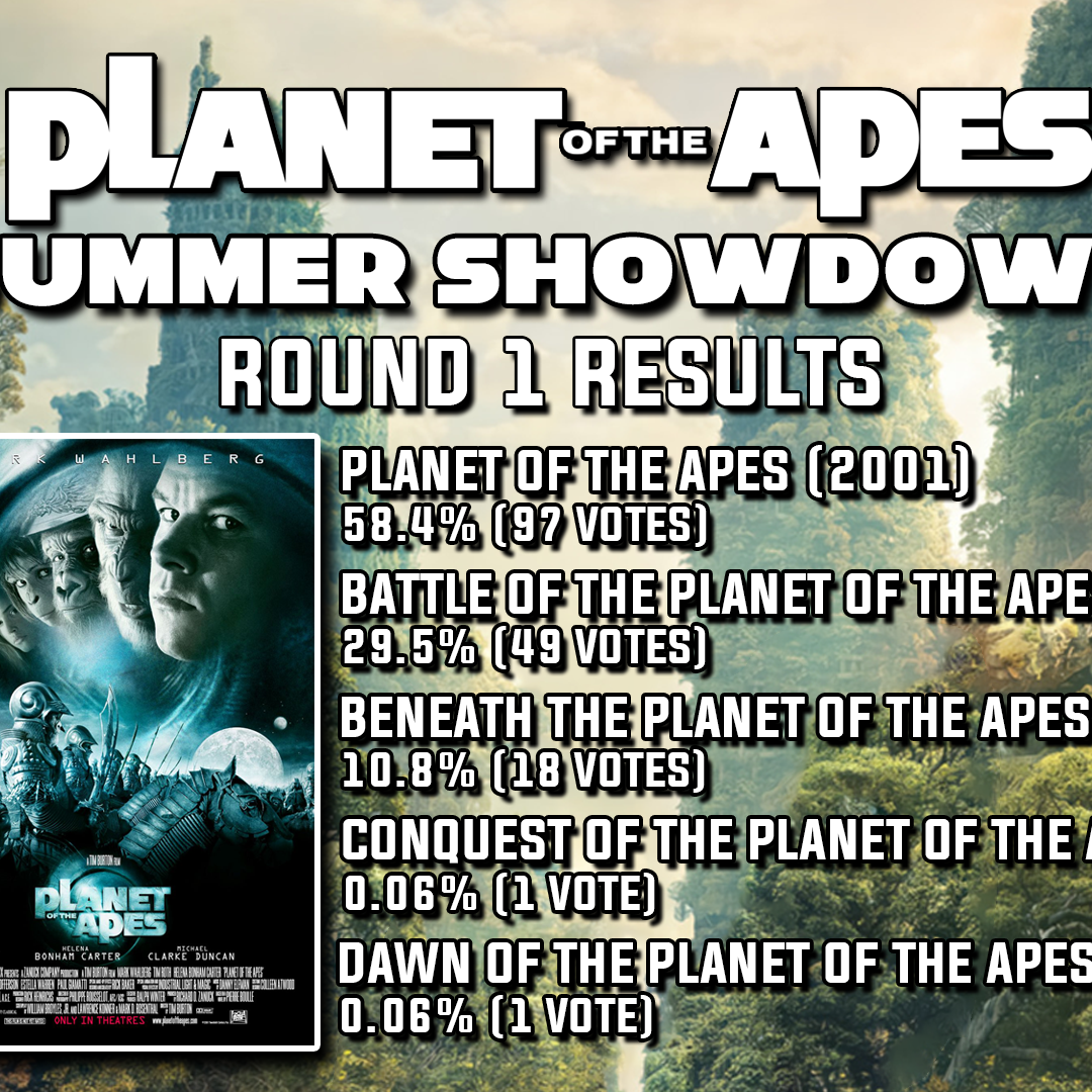 Post from Ape Nation