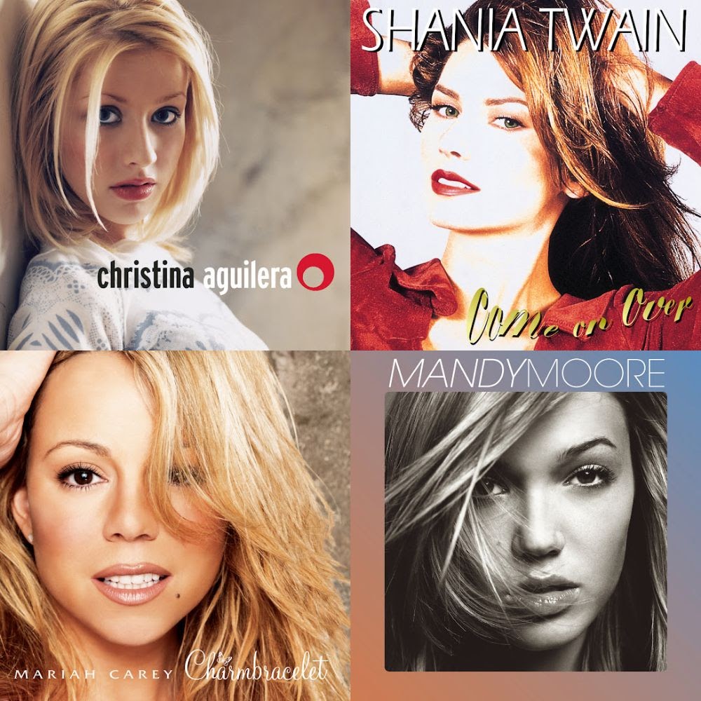 My 2000 playlist ️‍🔥